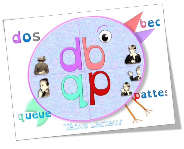 Tédyslecteur – Confusions b-d-p-q : mnémotechnique – Dys é moi