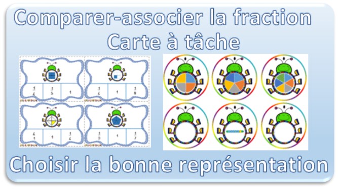 Des jeux sur les fractions pour travailler les représentations - Dys é moi