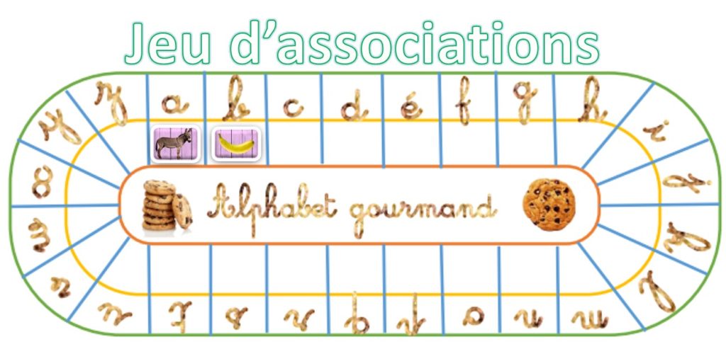 Phonologie des ateliers et des jeux pour préparer à la lecture – Dys é moi