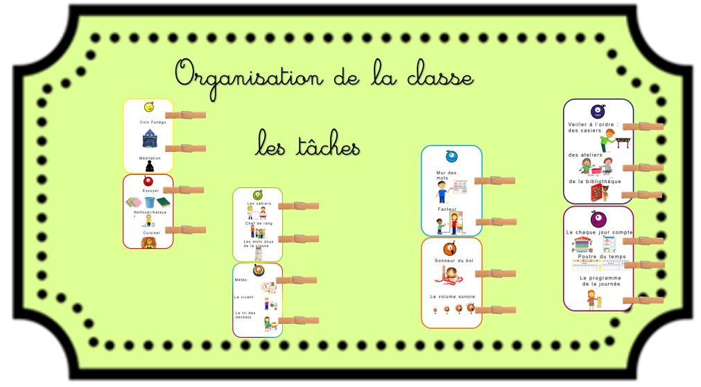 L'autonomie des tâches en classe avec les Octofun - Dys é moi