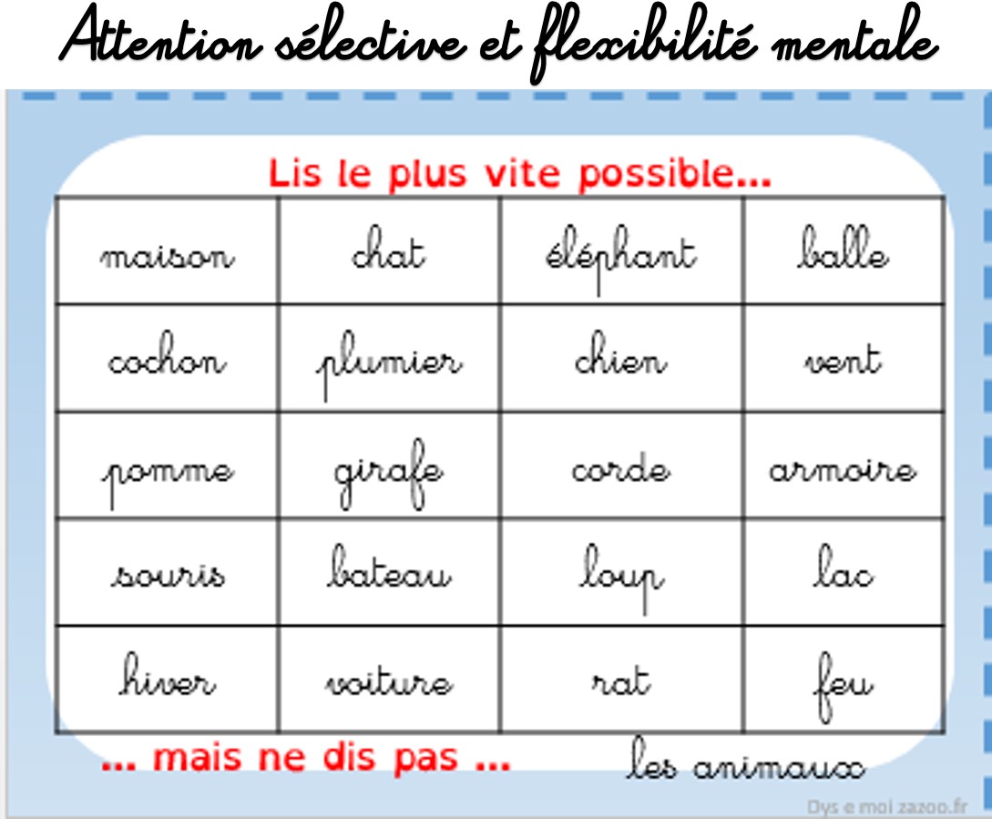 Cartes pour travailler la flexibilité mentale et l'attention sélective