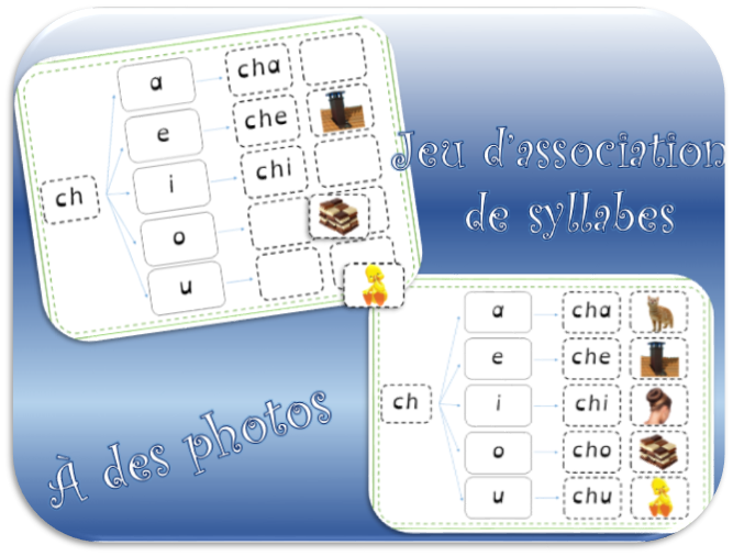 Atelier sur la fusion syllabique et la représentation - Dys é moi