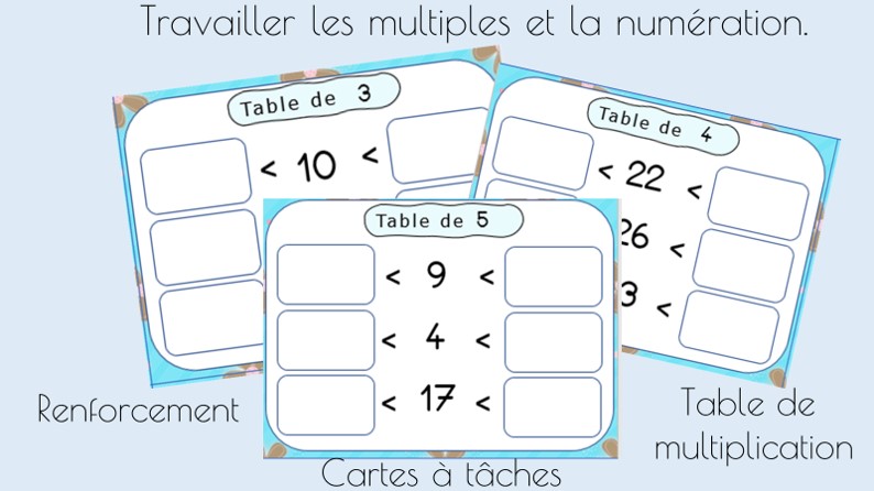 Cartes pour utiliser les tables de multiplication et les multiples ...